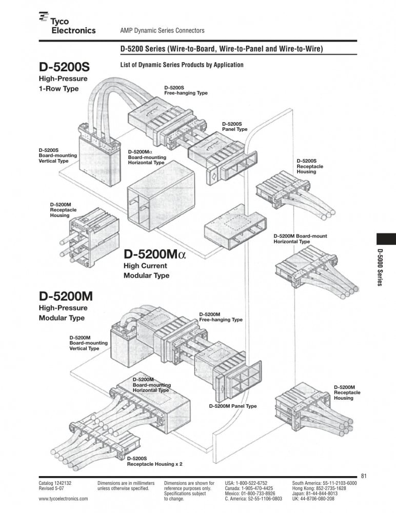 D-4000 series technical document page 4