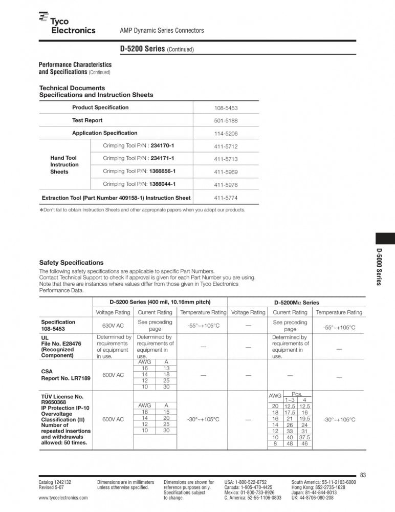 D-4000 series technical document page 6
