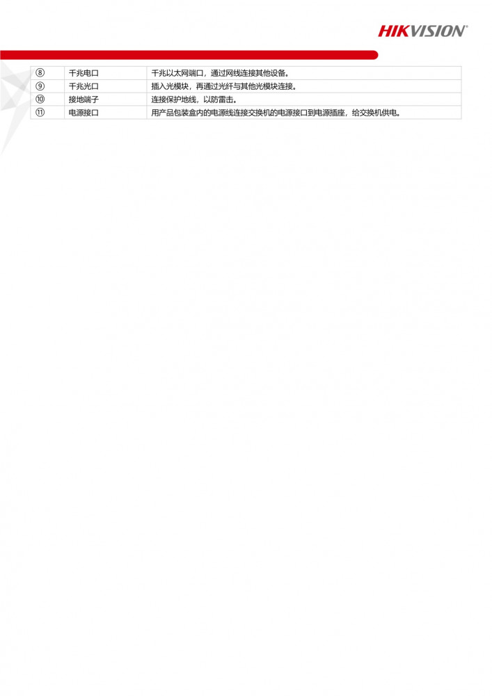 DS-3E0526P-E document page 4