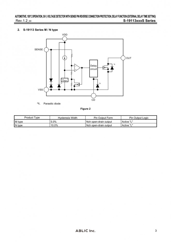 S-19113 datasheet preview, page 3