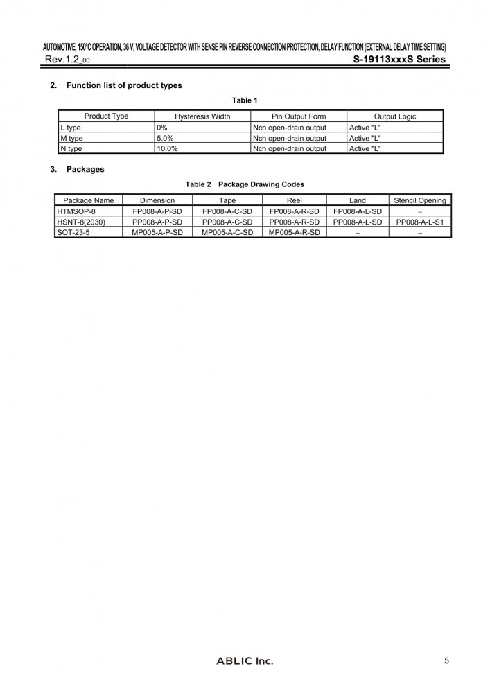 S-19113 datasheet preview, page 5