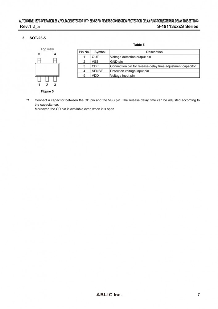 S-19113 datasheet preview, page 7