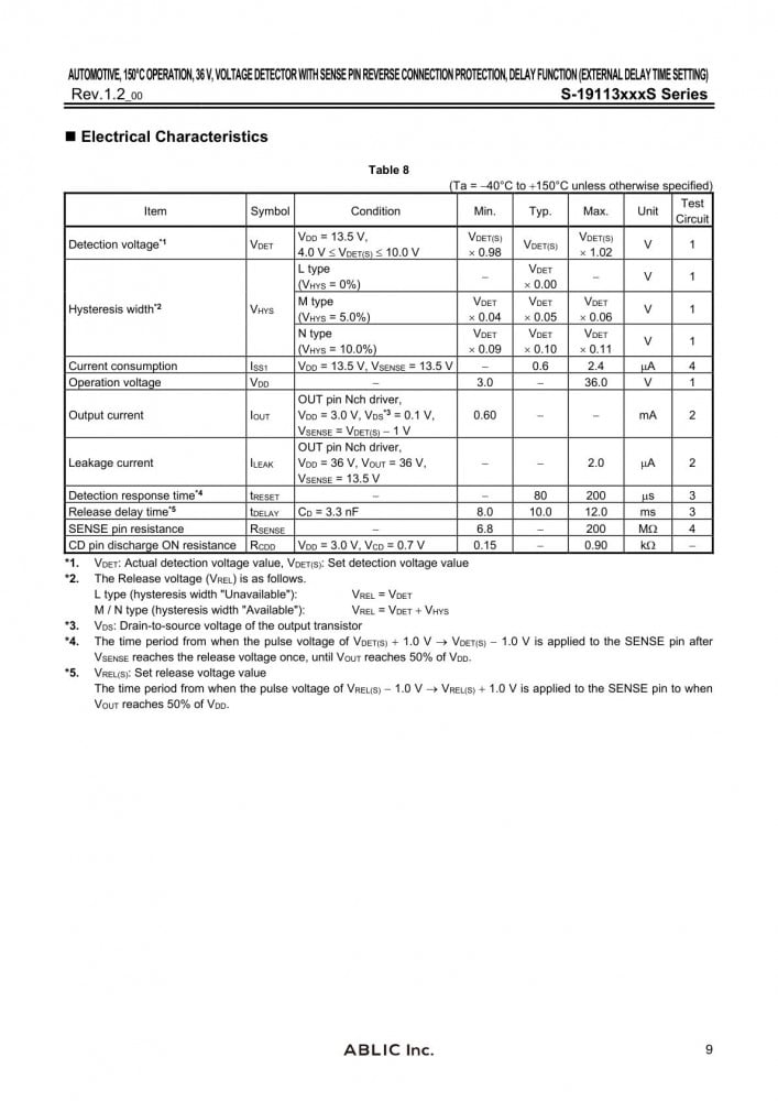 S-19113 datasheet preview, page 9