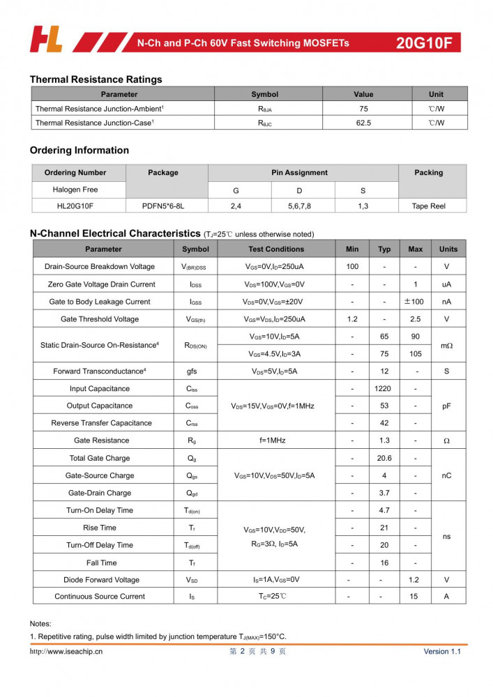 20G10F datasheet page 2