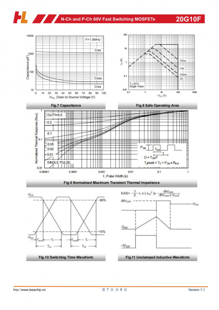 20G10F datasheet page 7