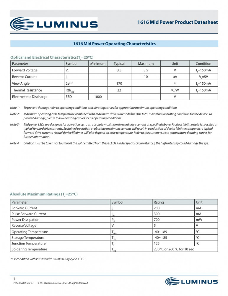 Supplied document page 4