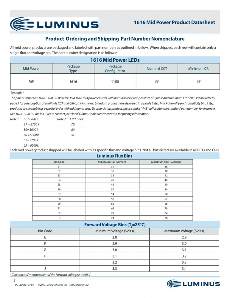 Supplied document page 9