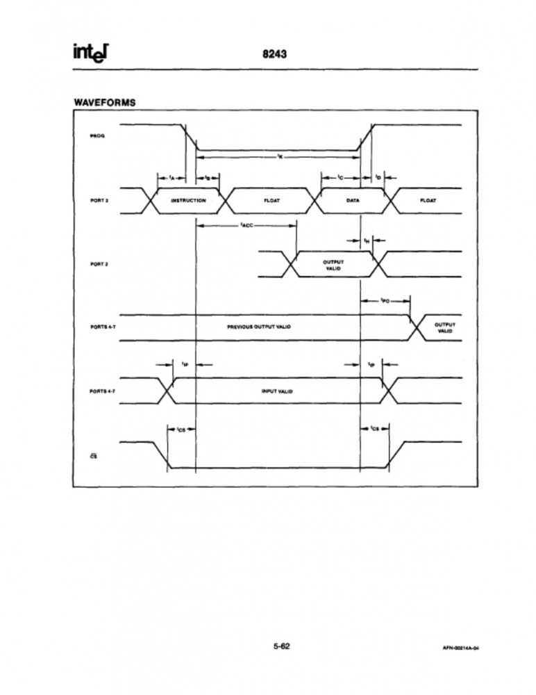 P8243 datasheet page 5