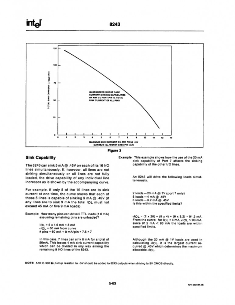 P8243 datasheet page 6