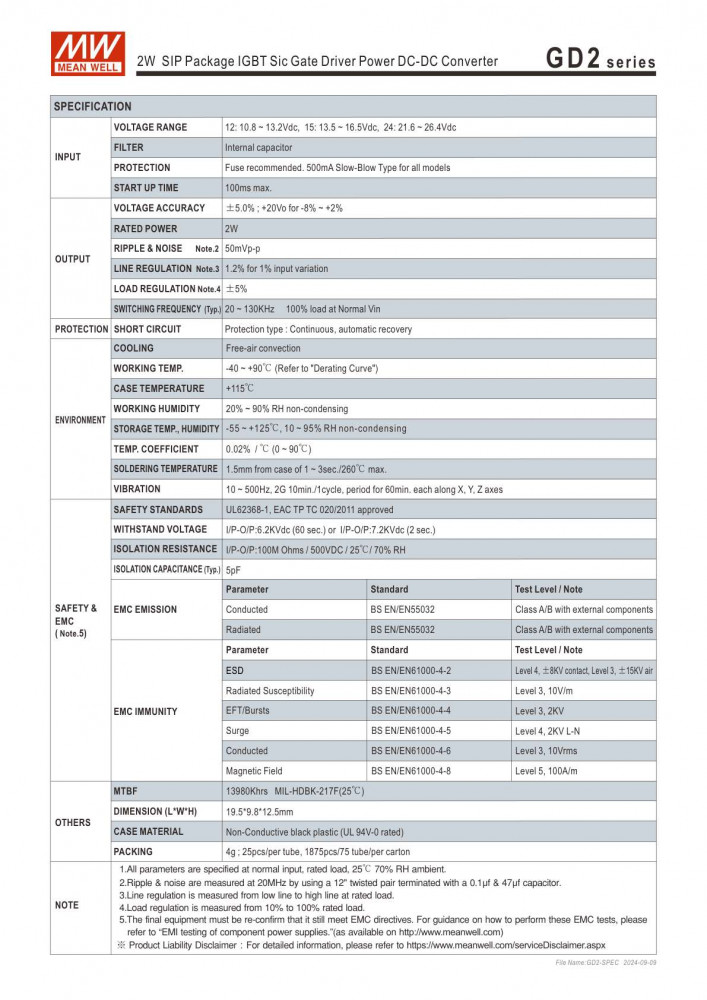 GD2 series datasheet page 3