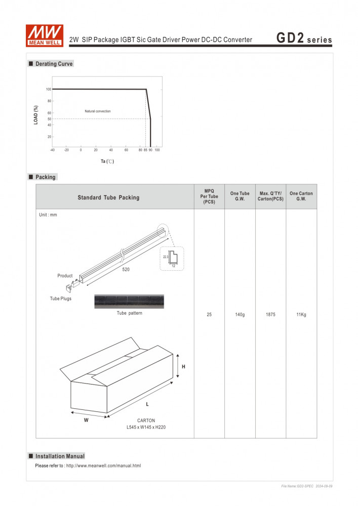 GD2 series datasheet page 5