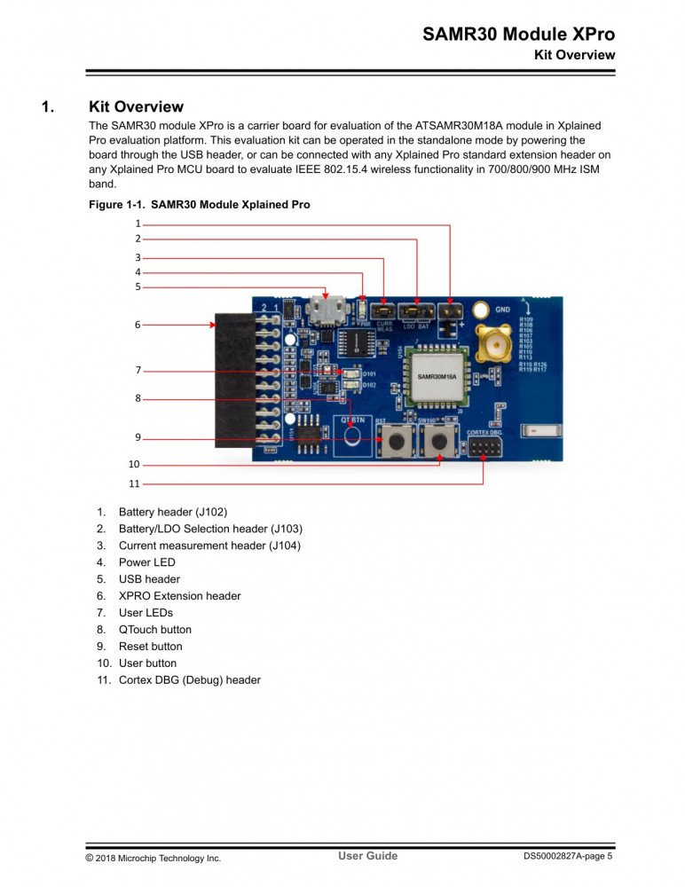 AC164159 product guide page 5
