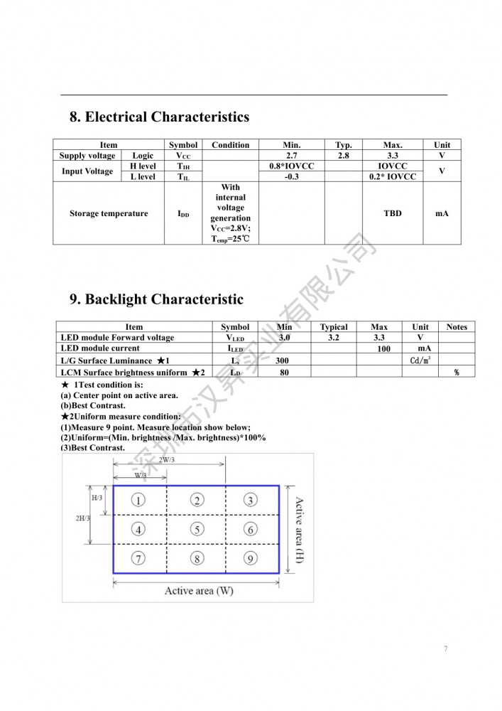 HS35B01A datasheet page 7