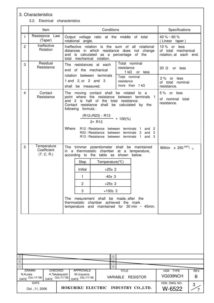 VG039NCHXTB472 specification page 4