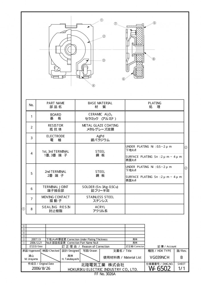 VG039NCHXTB472 specification page 9
