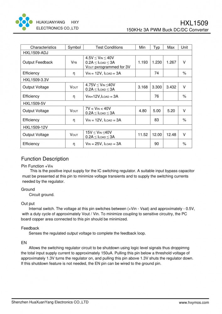 HXL1509 datasheet page 4