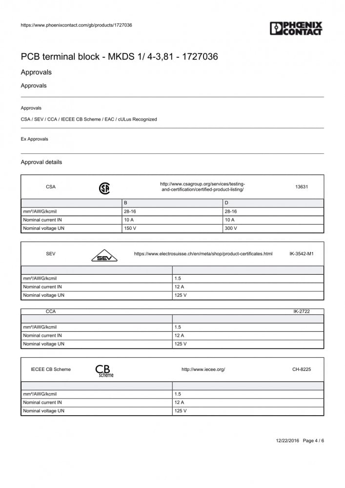 Phoenix Contact 1727036 connection data page 4