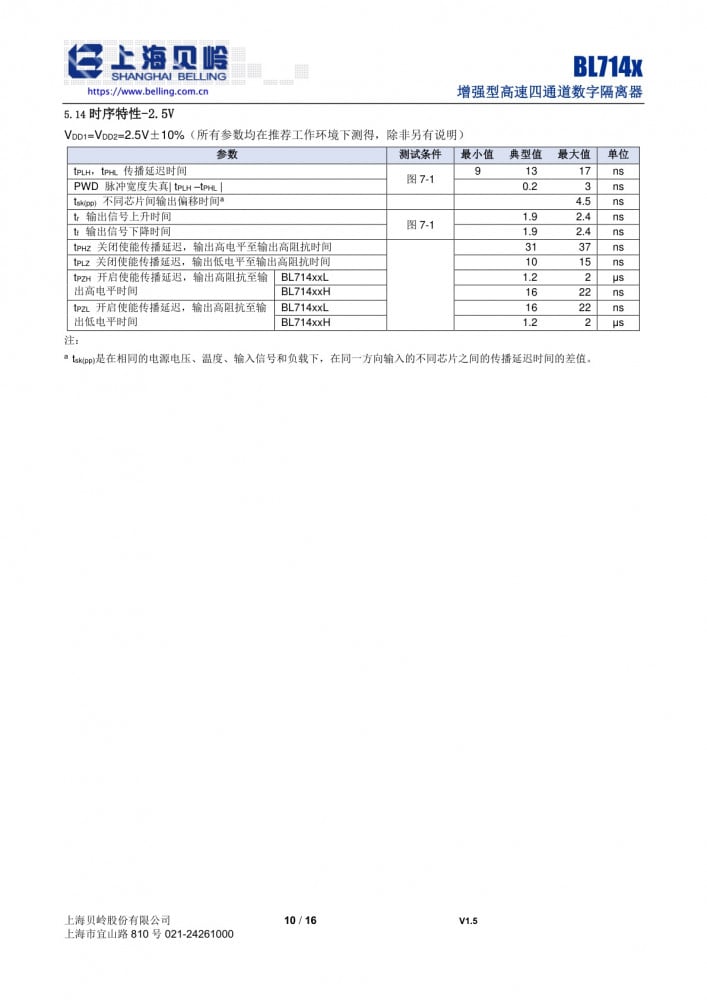 BL7142WL datasheet page 10