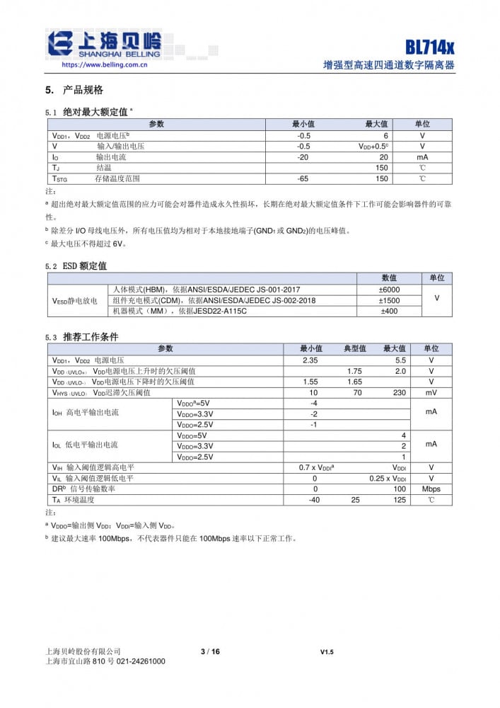 BL7142WL datasheet page 3