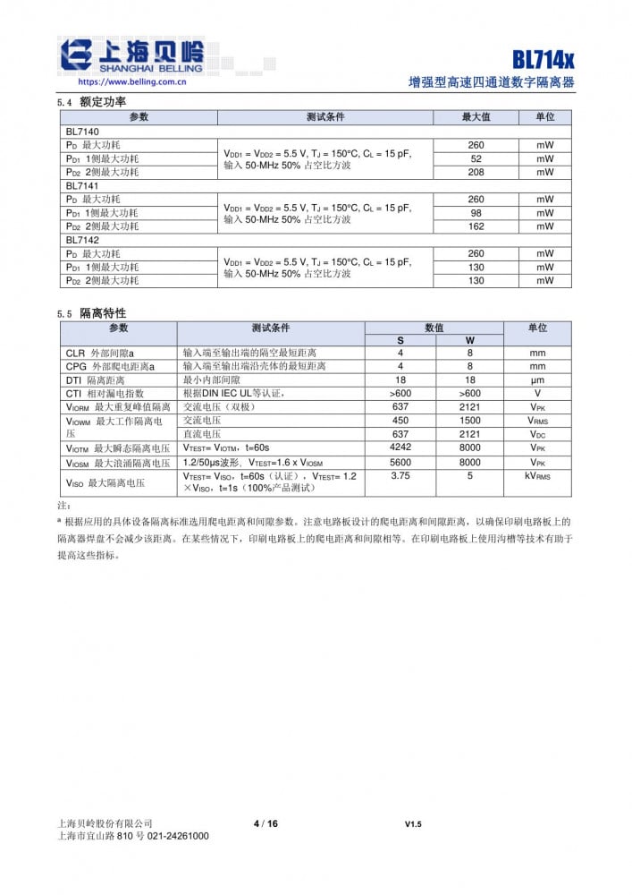 BL7142WL datasheet page 4