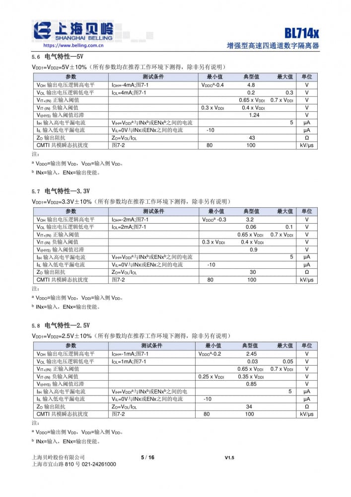 BL7142WL datasheet page 5