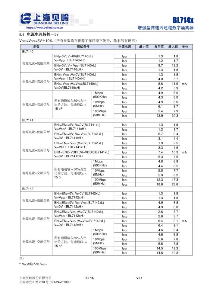 BL7142WL datasheet page 6