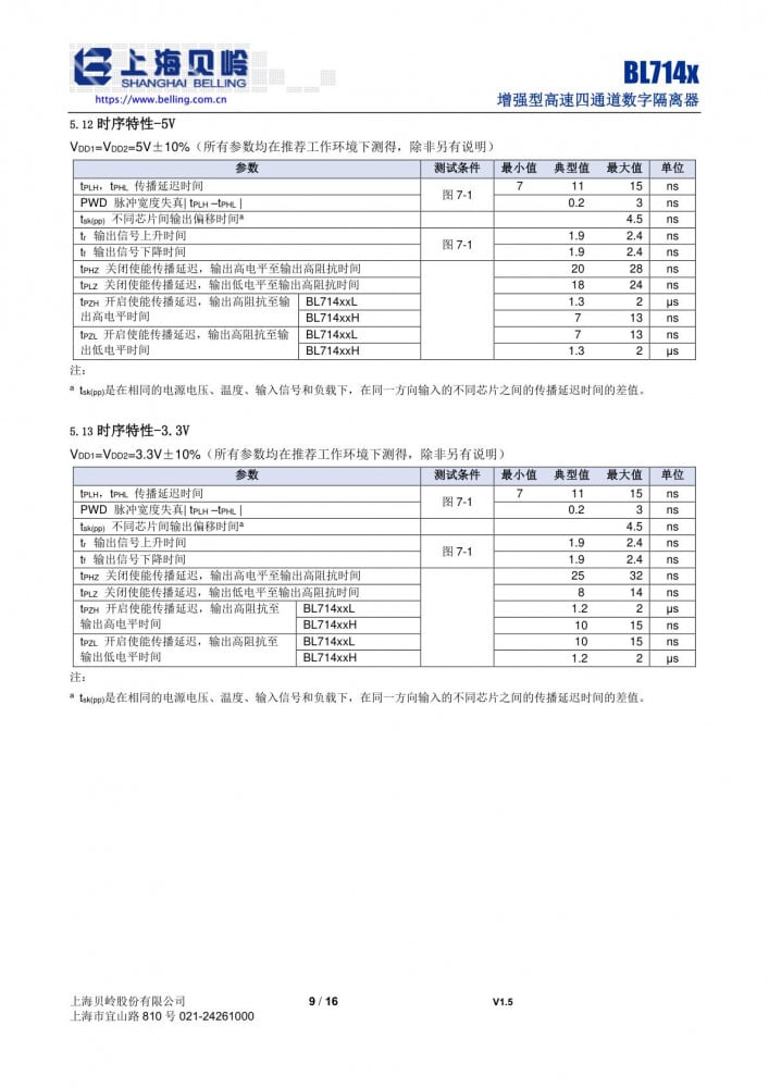 BL7142WL datasheet page 9