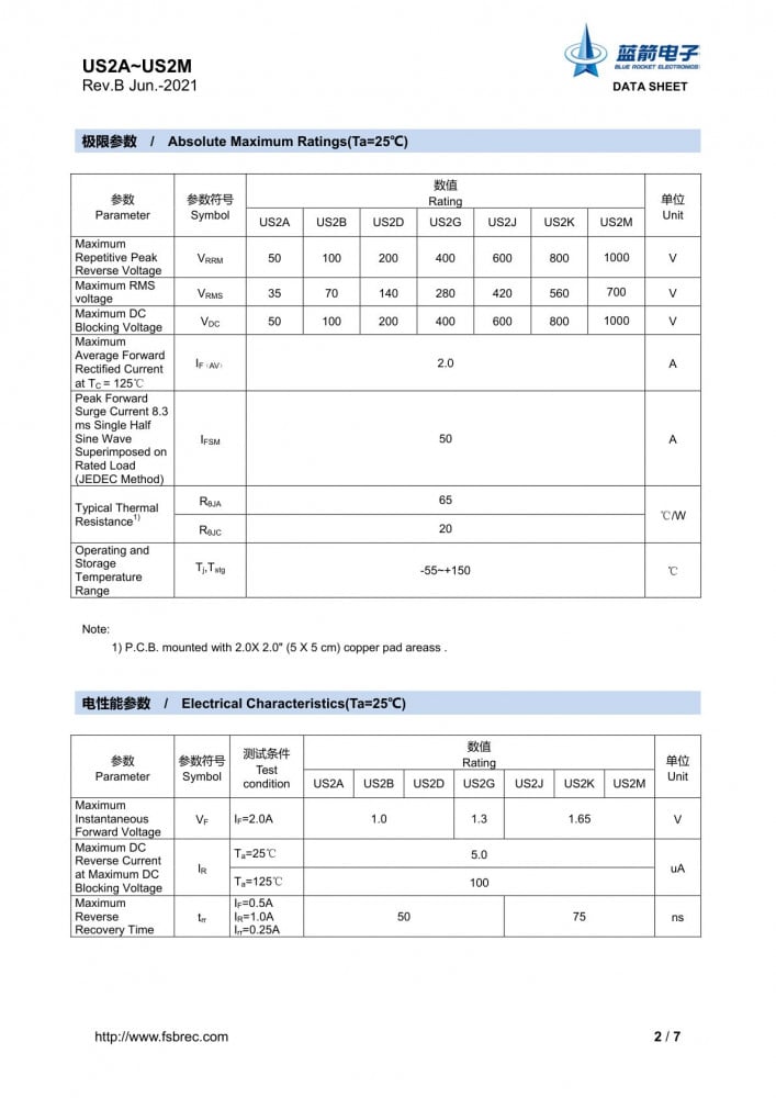 US2D datasheet page 2