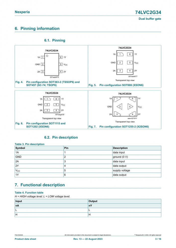 74LVC2G34GXZ datasheet page 3