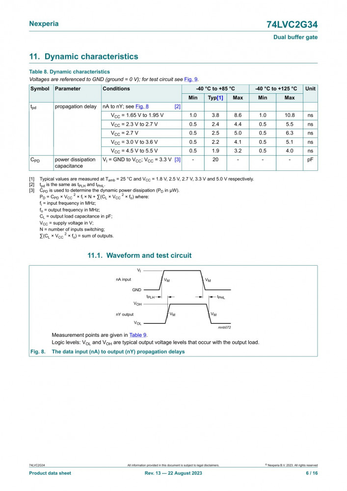 74LVC2G34GXZ datasheet page 6