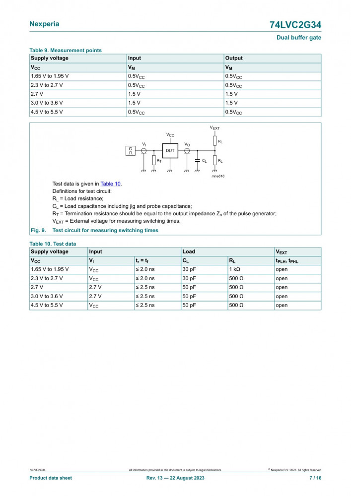 74LVC2G34GXZ datasheet page 7