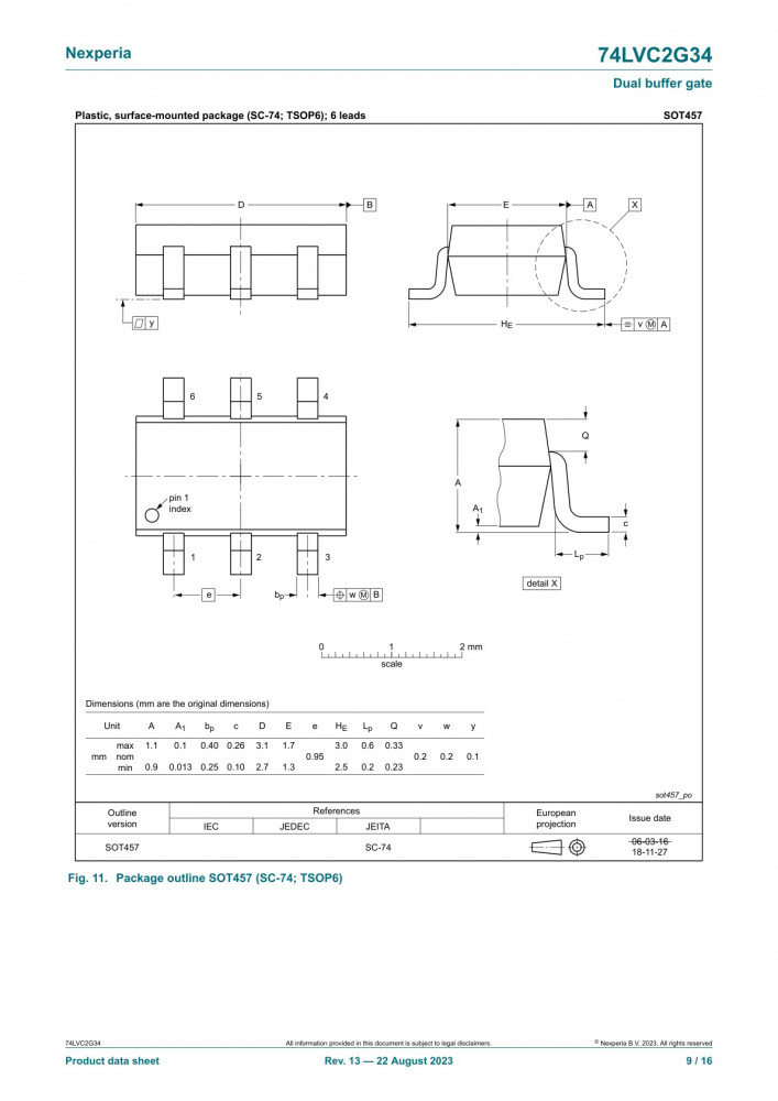 74LVC2G34GXZ datasheet page 9