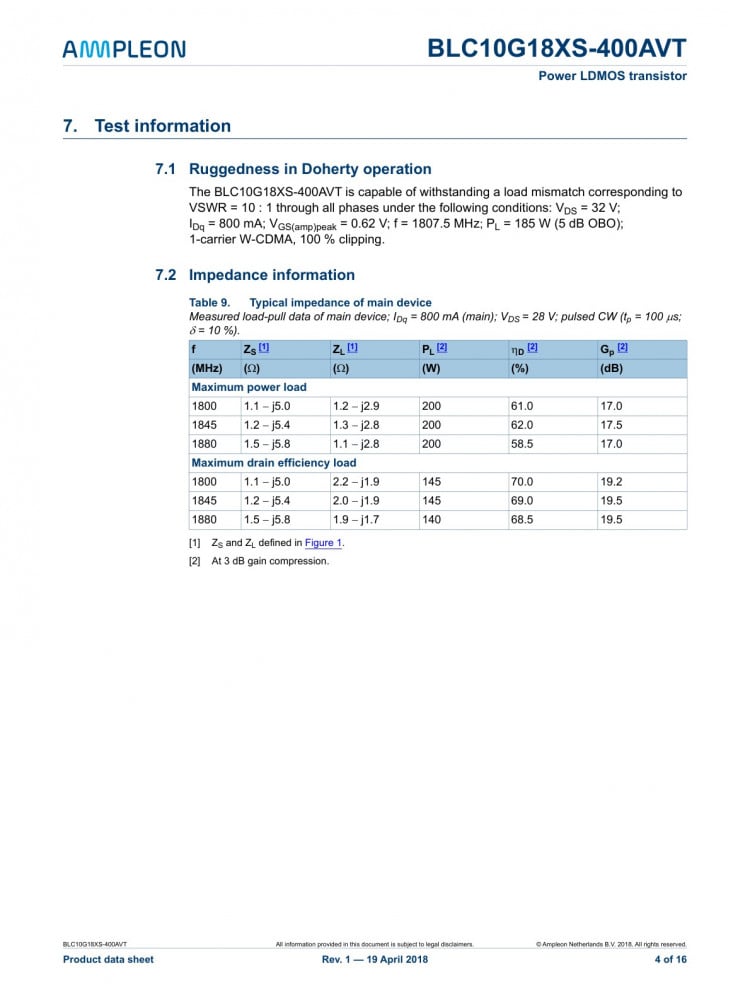 BLC10G18XS-400AVTZ datasheet page 4