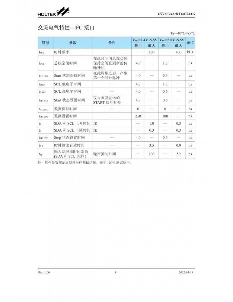 HT16C24A datasheet page 9