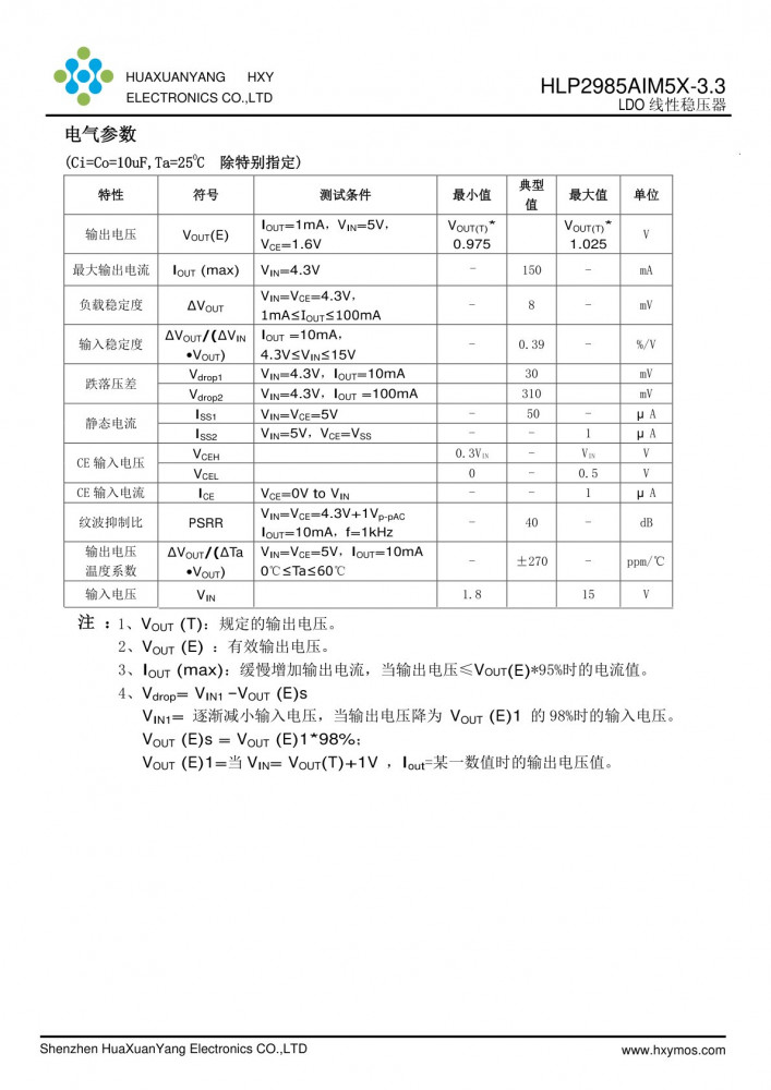 HLP2985AIM5X-3.3 datasheet page 3