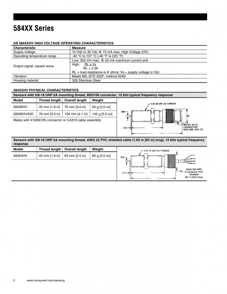 Honeywell 584XX Series datasheet page 2