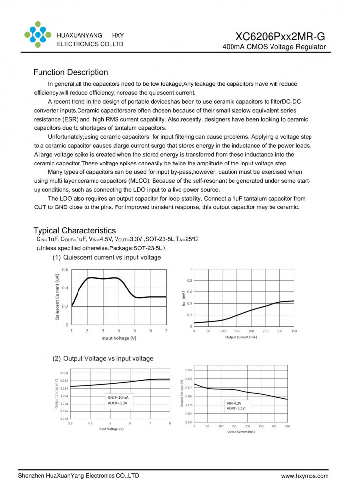 XC6206P122MR-G-HXY datasheet page 4