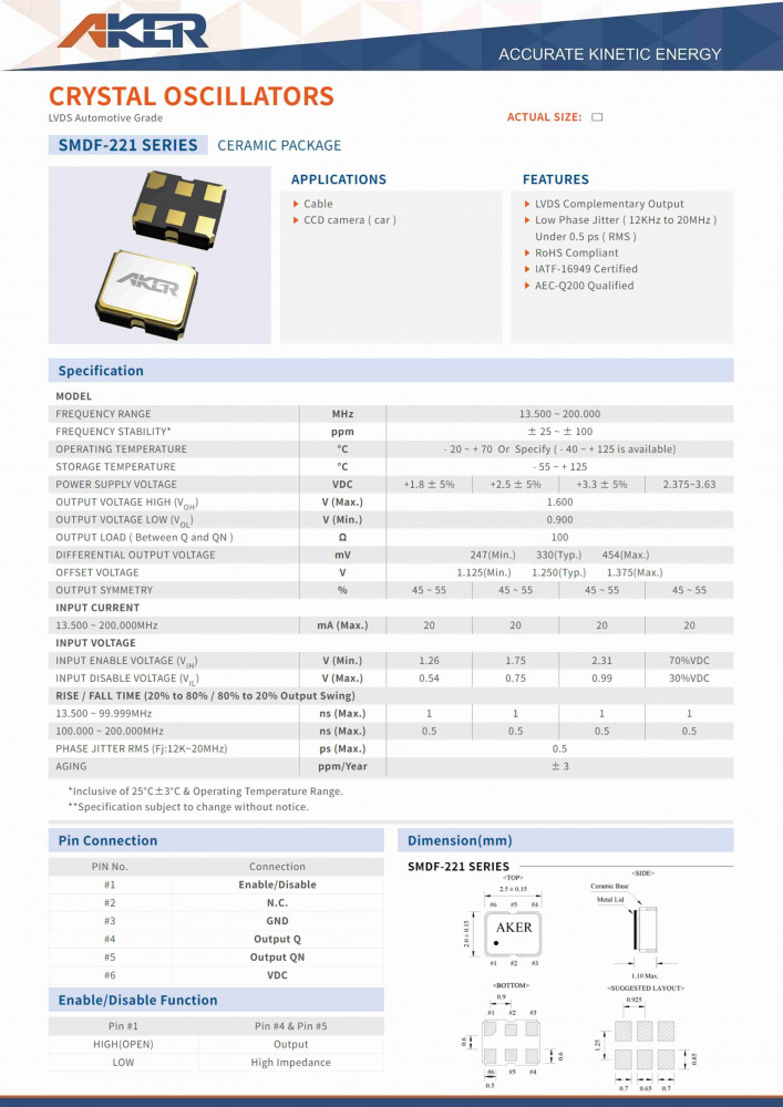 AKER SMDF-221 SERIES product documentation