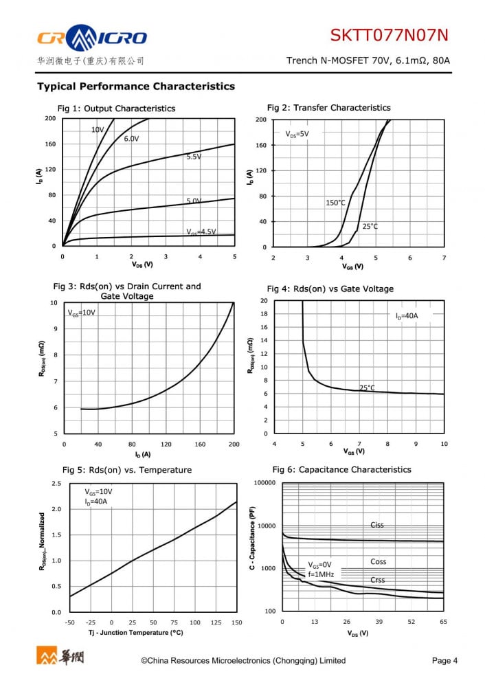 SKTT077N07N datasheet page 4