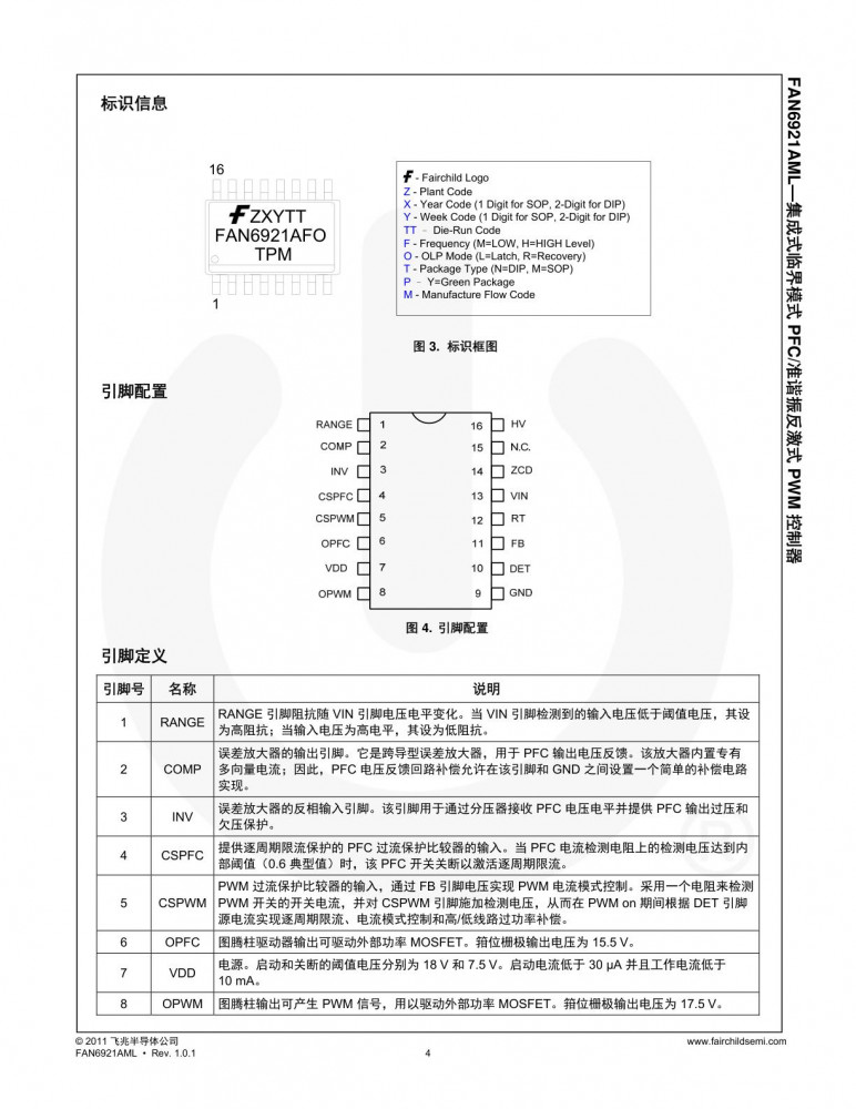 FAN6921AML datasheet page 5