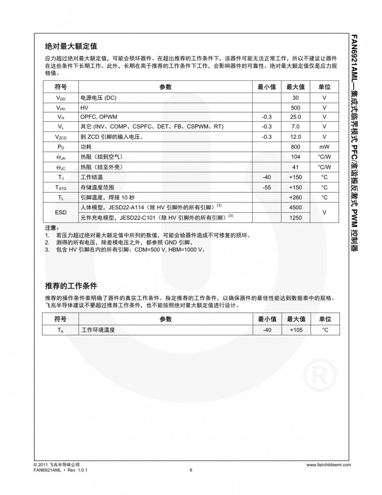 FAN6921AML datasheet page 7