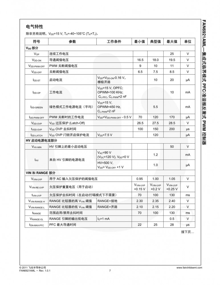FAN6921AML datasheet page 8