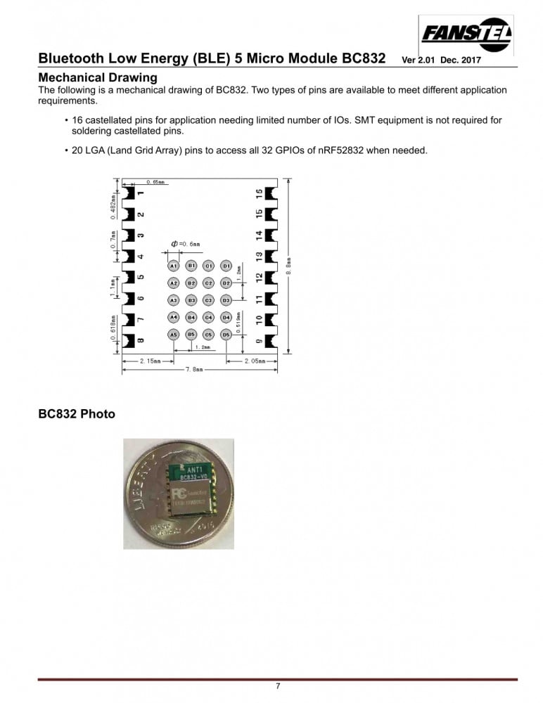 BC832 datasheet page 7