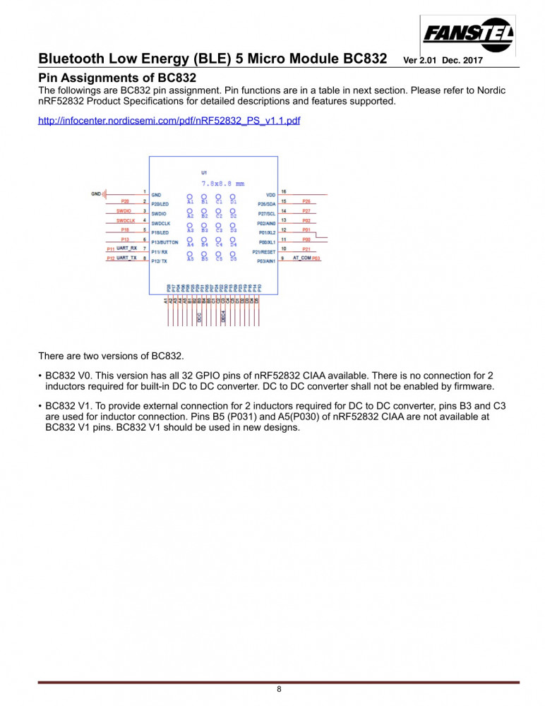 BC832 datasheet page 8