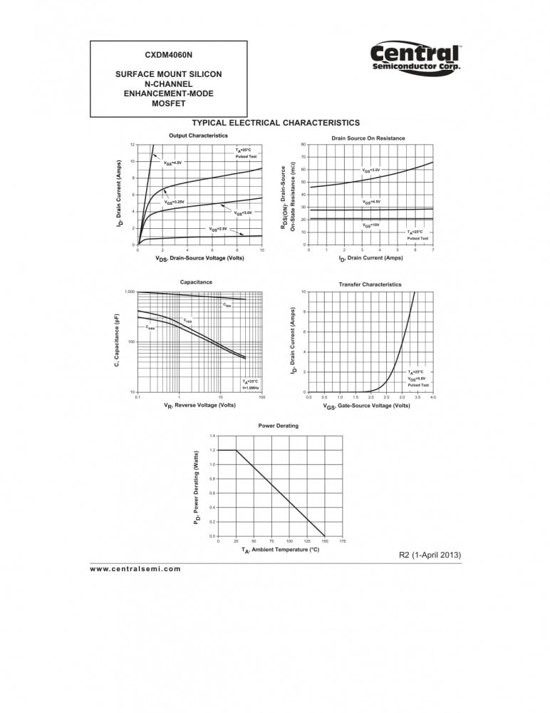 CXDM4060N TR PBFREE datasheet page 3