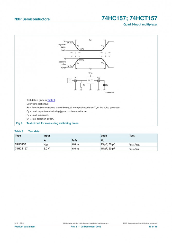 74HC157 datasheet page 10