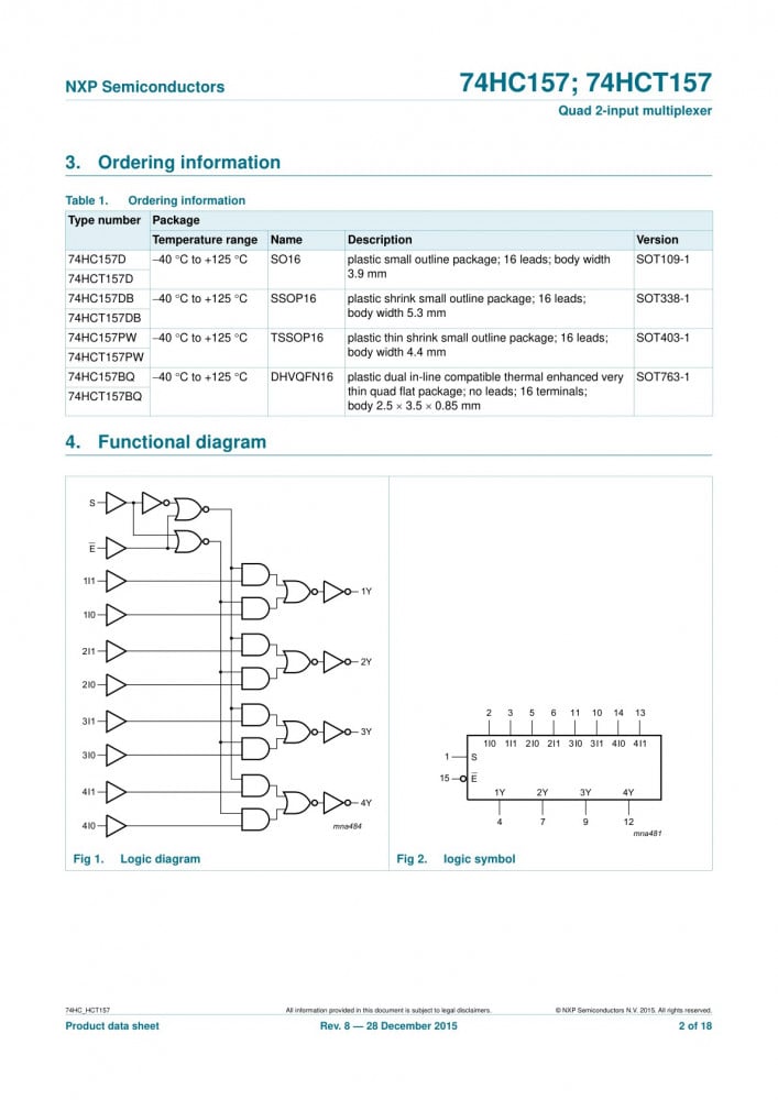 74HC157 datasheet page 2