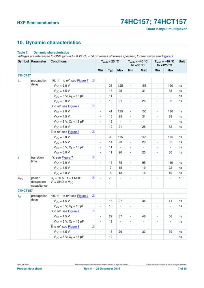 74HC157 datasheet page 7