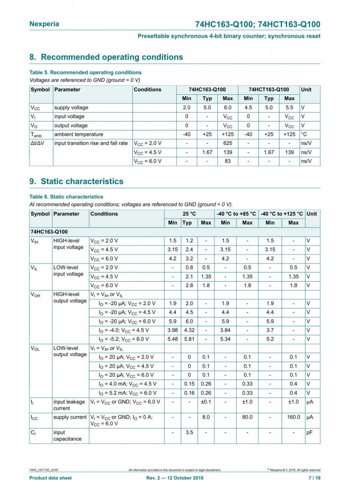 74HCT163-Q100 datasheet page 7