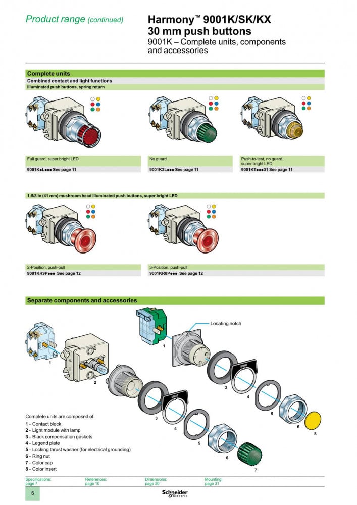 Harmony catalog page 6